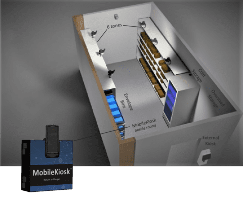 Smart Package Room Layouts - Multi Family
