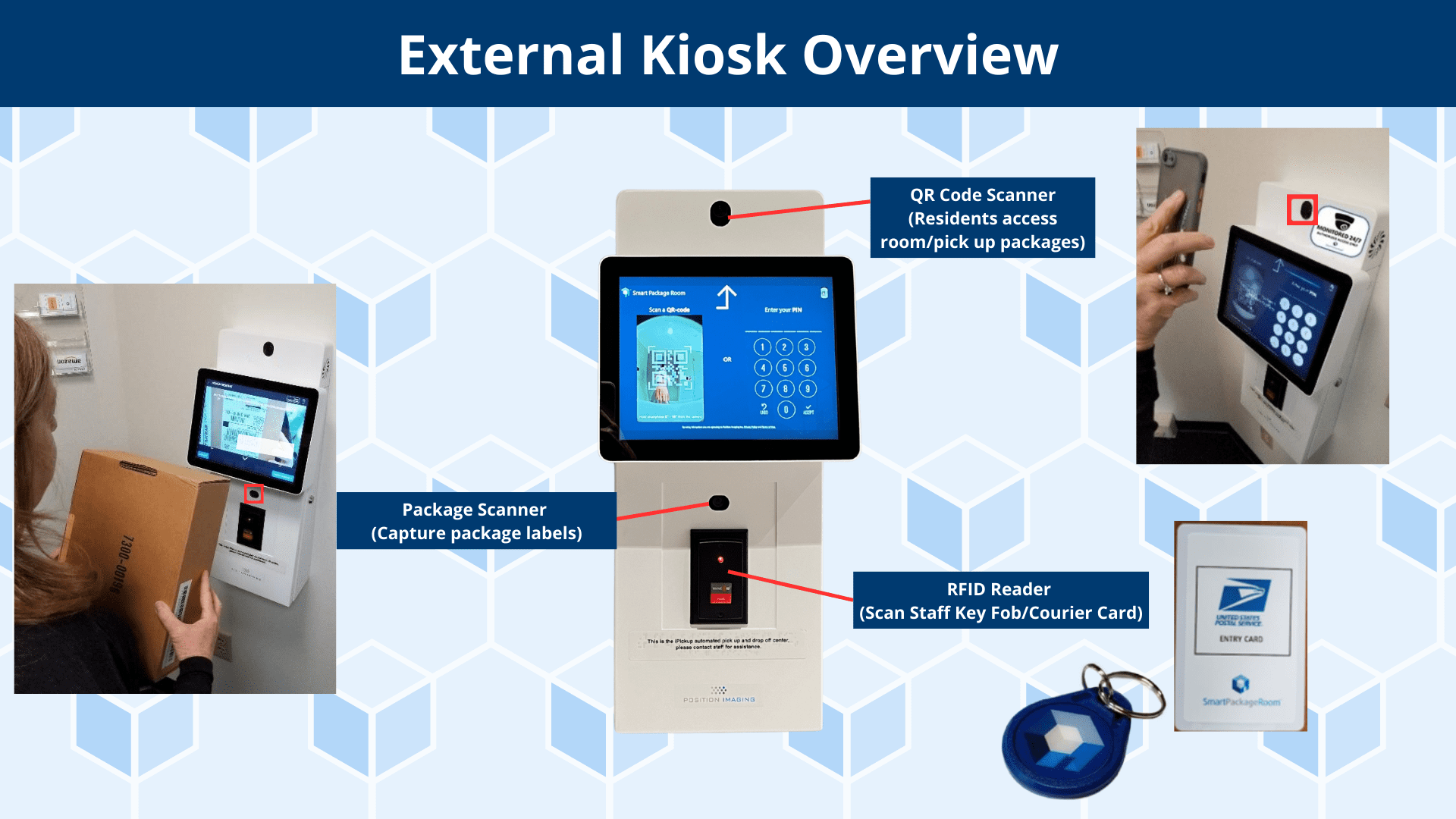 External Kiosk Overview - Smart Package Room